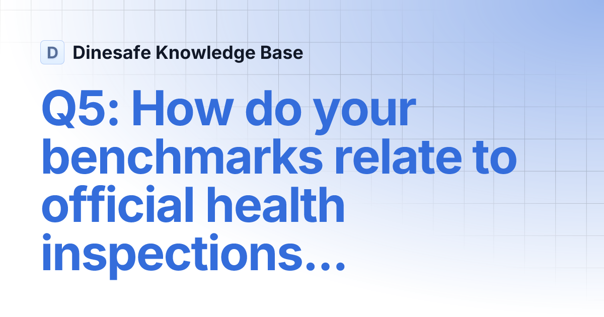 Q5: How do your benchmarks relate to official health inspections and ratings? | Dinesafe ...