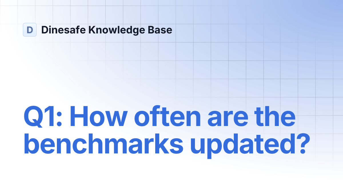 Q1: How often are the benchmarks updated? | Dinesafe Knowledge Base