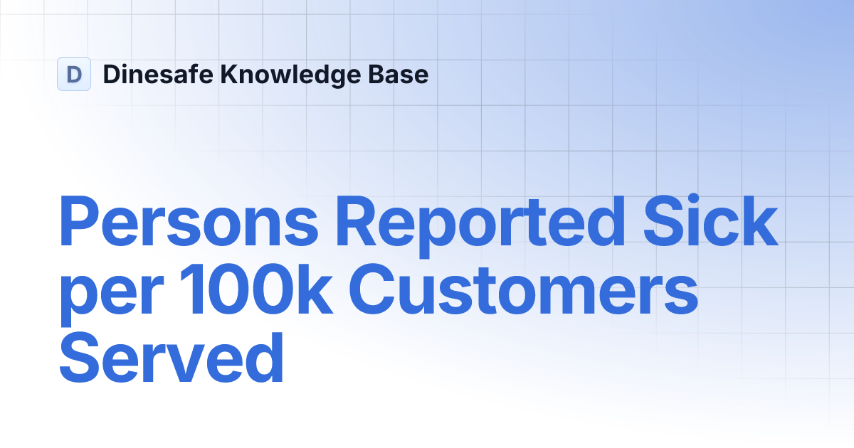 Persons Reported Sick per 100k Customers Served | Dinesafe Knowledge Base